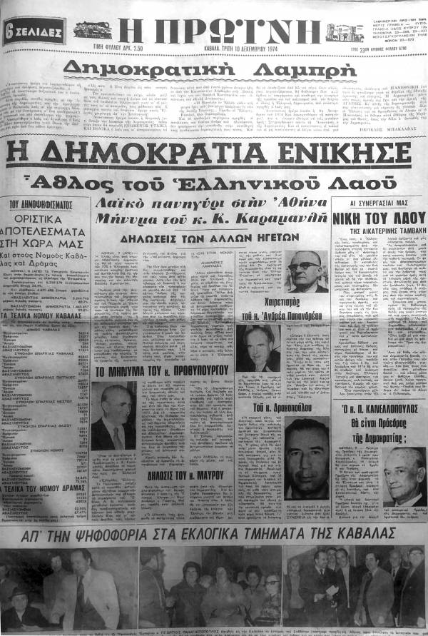 Βασιλόφρονες & Αντιβασιλικοί στο Ν. Καβάλας ανά περιοχή - oι ...